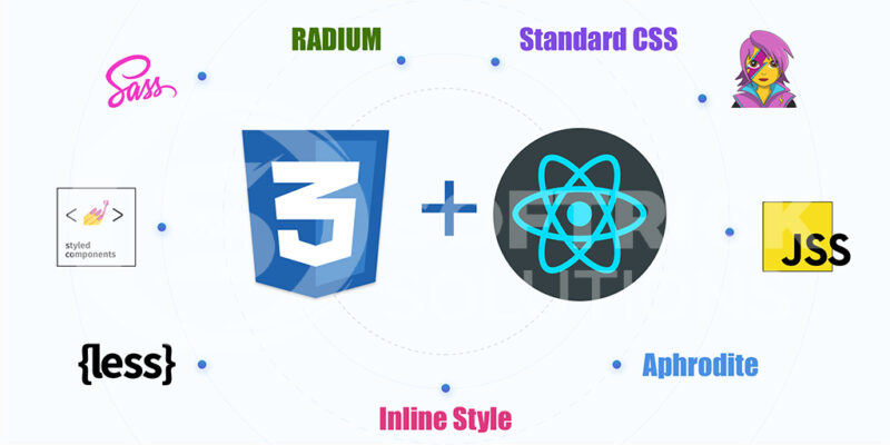 9 Ways for Improving Your Website Speed | Softrick Solutions
